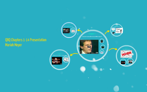 QBQ Chapters 1-14 by Mariah Meyer on Prezi