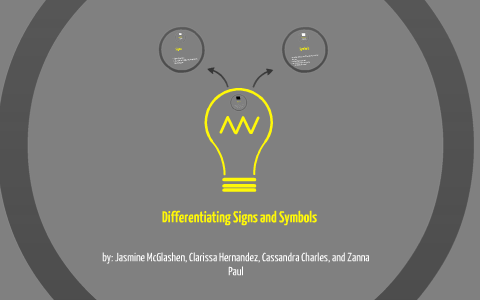 Differentiating Symbols and Signs by Zanna Paul on Prezi
