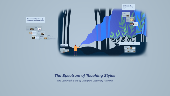 A Presentation on the Spectrum of Teaching Styles by James Carlyle on Prezi