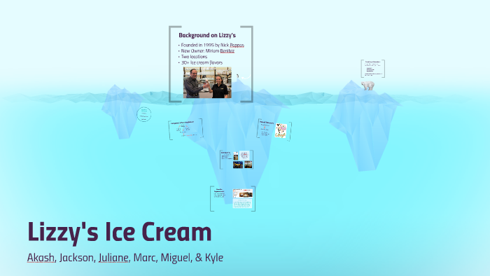 Lizzys Ice Cream by on Prezi
