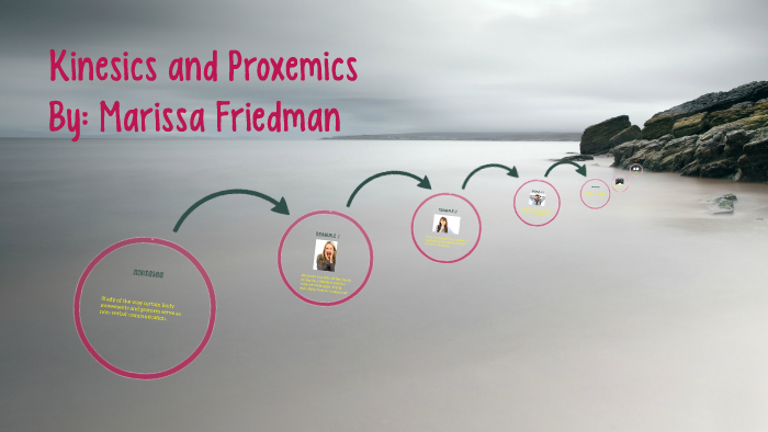 Kinesics and Proxemics by Marissa Friedman on Prezi