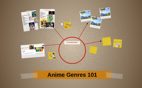 Anime Genres 101 by Ariana Fisher on Prezi
