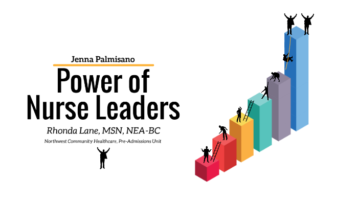 Nurse Leader Interview by Jenna Palmisano on Prezi