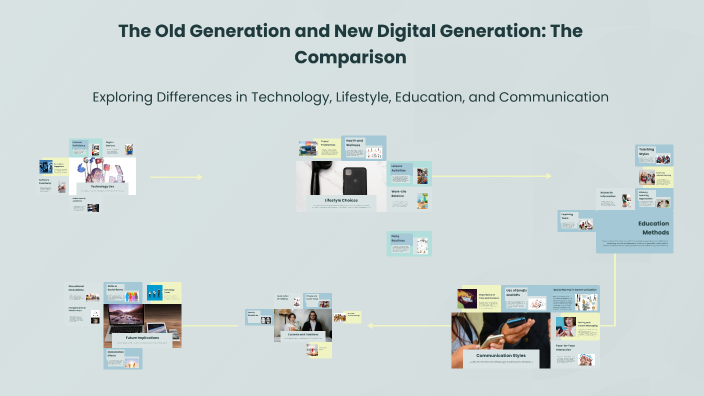 The Old Generation and New Digital Generation: The Comparison by JC ...