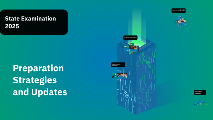 State Examination 2025 by Екатерина Жукова on Prezi