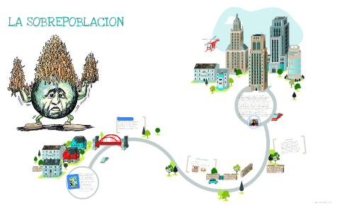 SOBREPOBLACION by Andrea Villa on Prezi