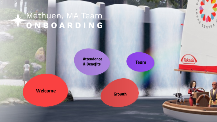 Methuen, MA Team by Andrew Enos on Prezi