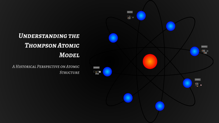Understanding the Thompson Atomic Model by Ali Alkhani on Prezi