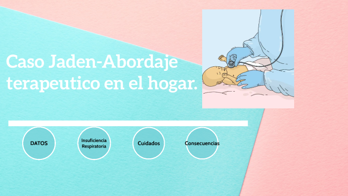 Jaden by Ximena Rojas Martinez on Prezi