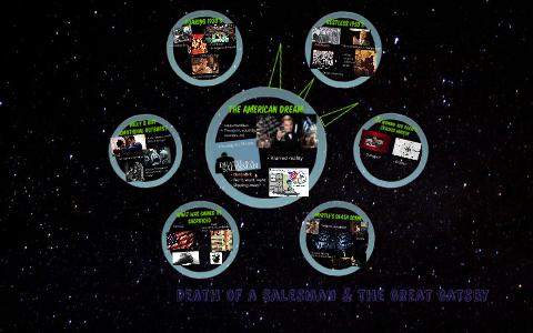 Death of a Salesman & Great Gatsby: The American Dream by Caitlin leary ...