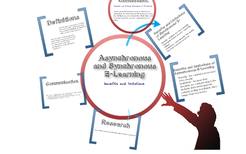 Asynchronous and Synchronous E-Learning by Christy Ledford on Prezi