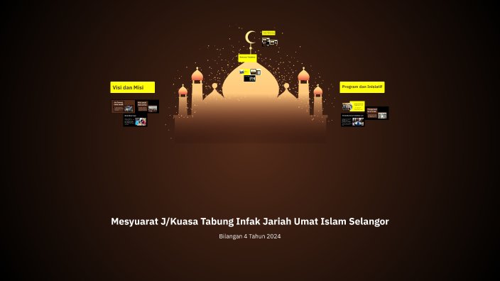 Mesyuarat J/Kuasa Tabung Infak Jariah Umat Islam Selangor by jirohh ...