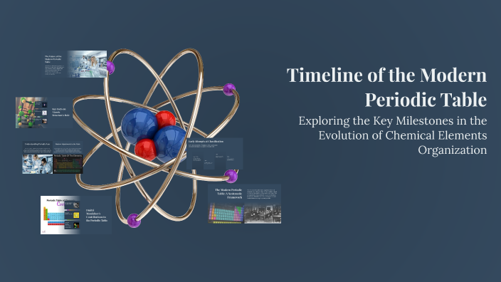 Timeline of the Modern Periodic Table by Elme Estremos on Prezi