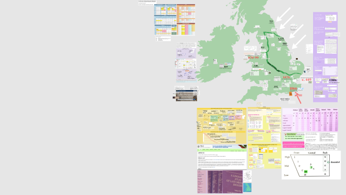 ENG385-OE-ME by Matthew Sergi on Prezi