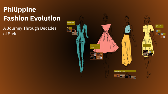 Philippine Fashion Evolution by Jeniveve Balderas on Prezi