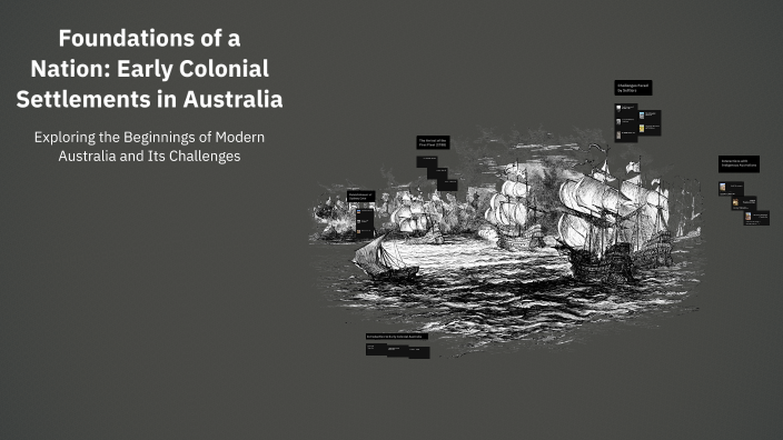 Foundations of a Nation: Early Colonial Settlements in Australia by ...
