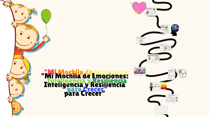 "Mi Mochila de Emociones: Inteligencia y Resiliencia para Crecer" by ...