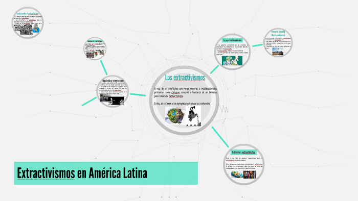 Extractivismo en América Latina by Ángela María Neira García on Prezi