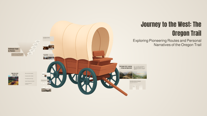 Journey to the West: The Oregon Trail by Julian Foggie on Prezi