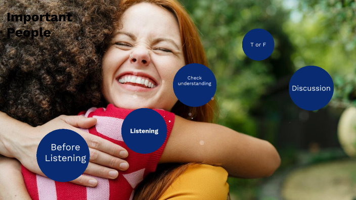 Important People by O. K. on Prezi