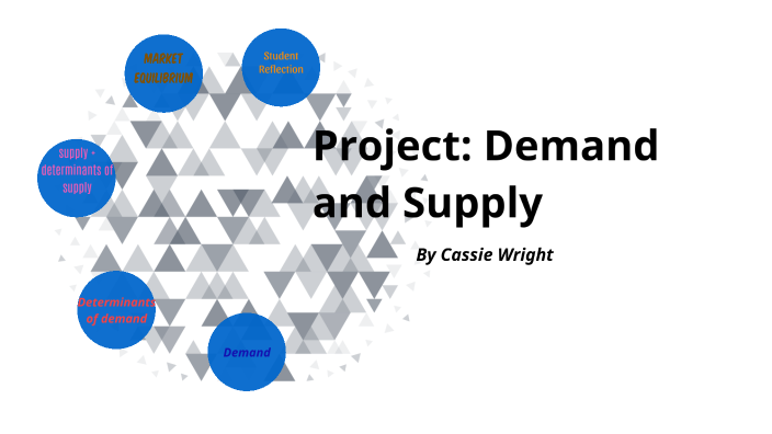 Demand and Supply Project by Cassie Wright on Prezi