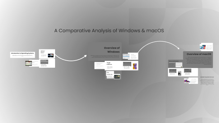 Operating Systems Comparison by on Prezi