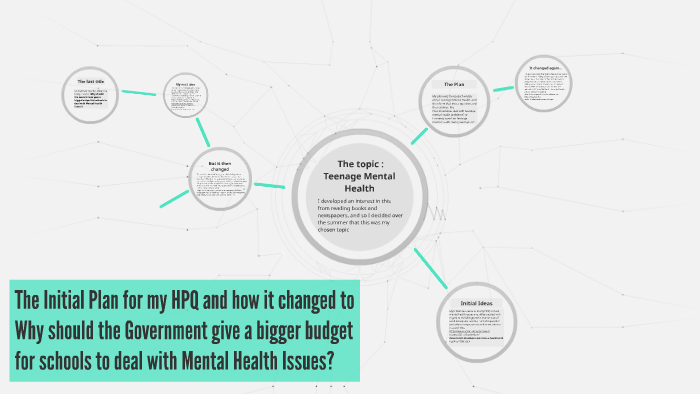 The Plan for My HPQ by Iris Brandon on Prezi