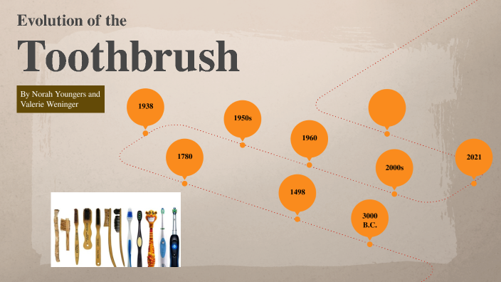 Evolution of the Toothbrush by Valerie Weninger on Prezi