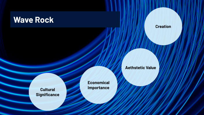 Wave Rock by Orlando Adams on Prezi