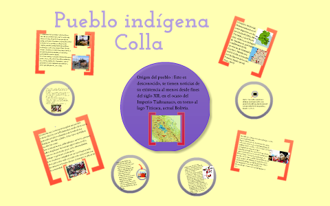 Pueblo Indígena Colla. by Constanza Arce on Prezi