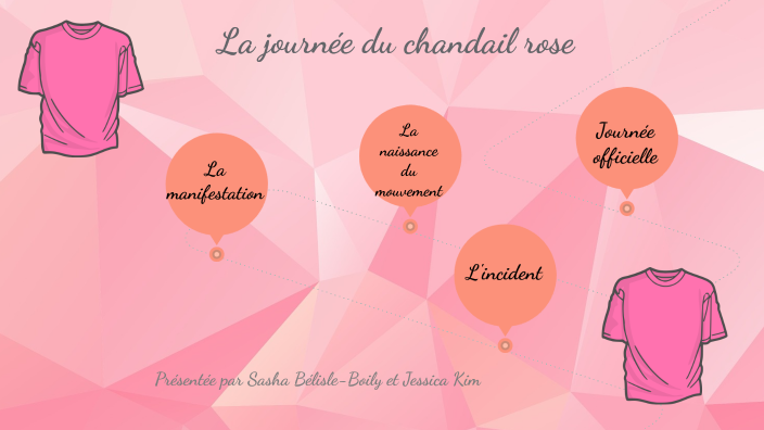 Journée du chandail rose by Sasha Bélisle on Prezi