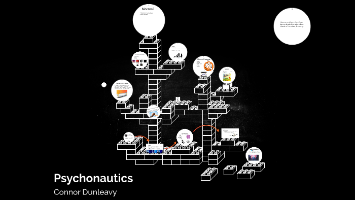 Psychonautics by Connor Dunleavy on Prezi
