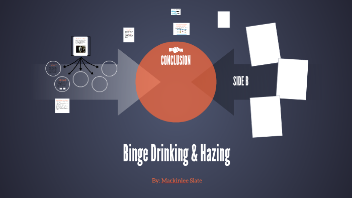 Binge Drinking & Hazing by Mackinlee Slate on Prezi