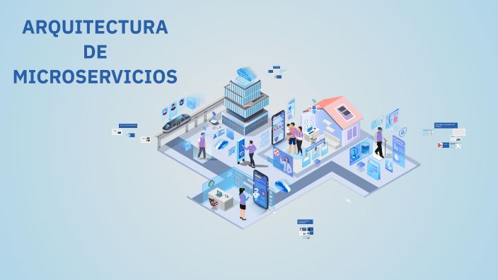 ARQUITECTURA DE MICROSERVICIOS by lol lolkillo on Prezi