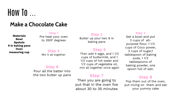 How to make a Chocolate Cake by Marlene G2671-STU on Prezi