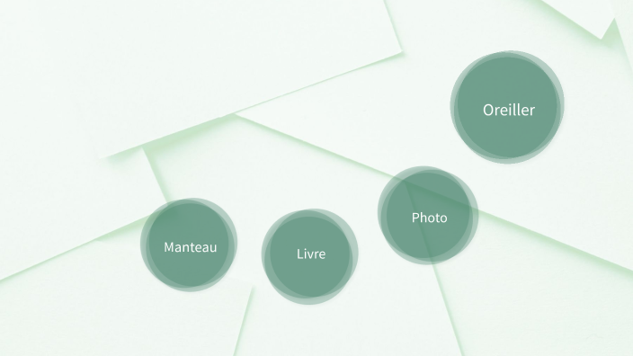 Letter to Olemaun by Kayla Kayumba on Prezi