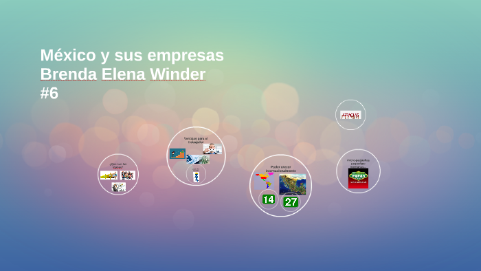 México y sus empresas by Brenda Elena Winder on Prezi