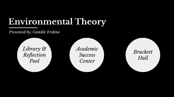 Environmental Theory by Camille Erskine on Prezi