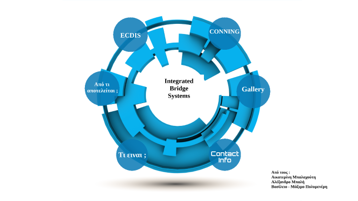 Integrated Bridge Systems by Vasilios M. Polymeneris on Prezi