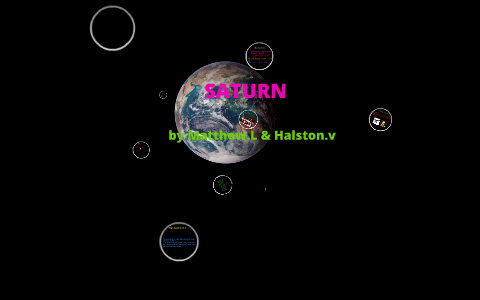 PLANET SATURN by on Prezi Next