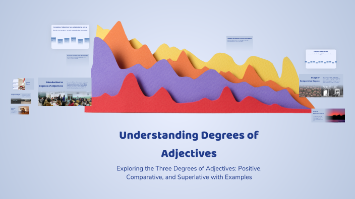 Understanding Degrees of Adjectives by I B on Prezi