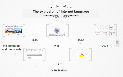 The explosion of Internet language by Alla Zaykova