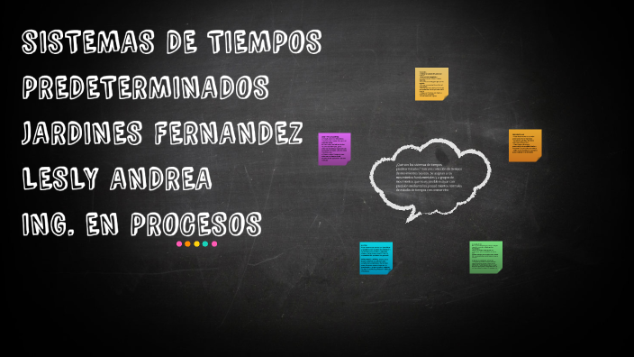 Sistema De Tiempos Predeterminados By Andrea Fernández On Prezi