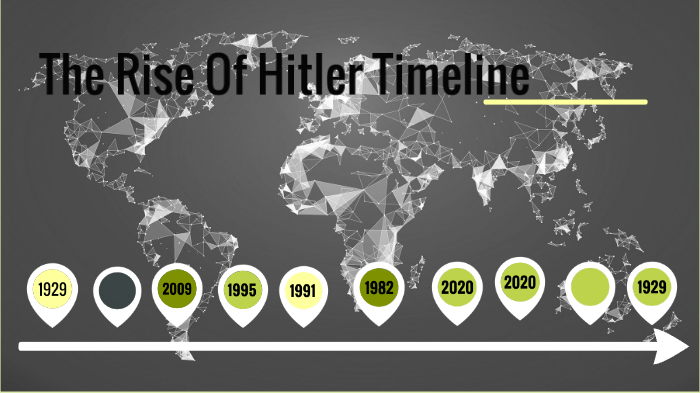 Rise Of Hitler Timeline by Aria Alvarez on Prezi
