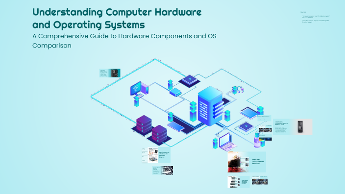 Understanding Computer Hardware and Operating Systems by Kevin Liu on Prezi