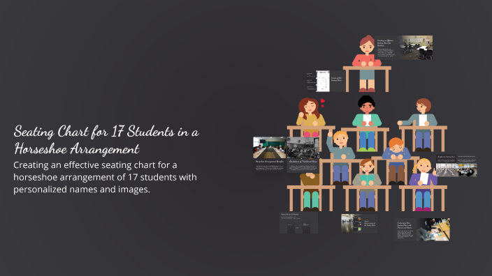 Seating Chart for 17 Students in a Horseshoe Arrangement by Michael ...
