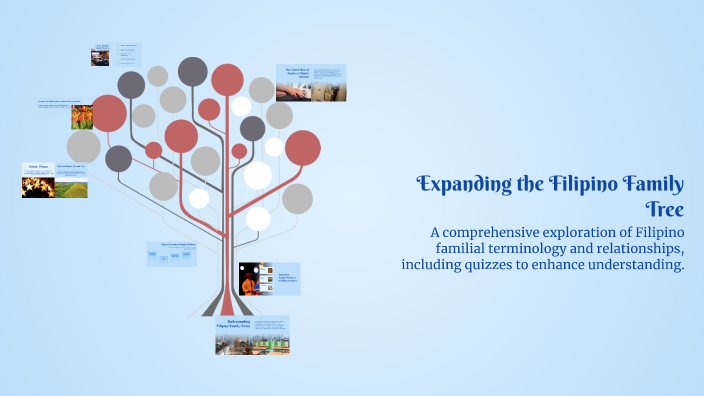 Expanding the Filipino Family Tree by Kristine Castillo on Prezi
