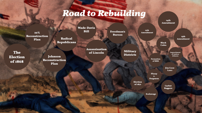 Reconstruction Project by Sean Anthony on Prezi
