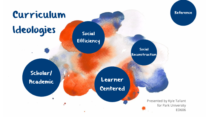 Curriculum Theories by Kyle Tallant on Prezi