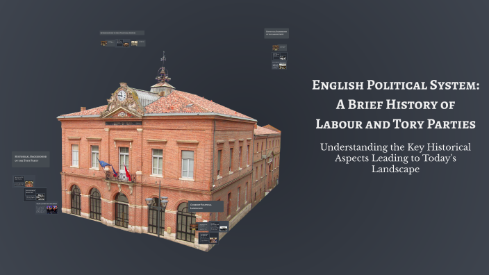 English Political System: A Brief History of Labour and Tory Parties by ...